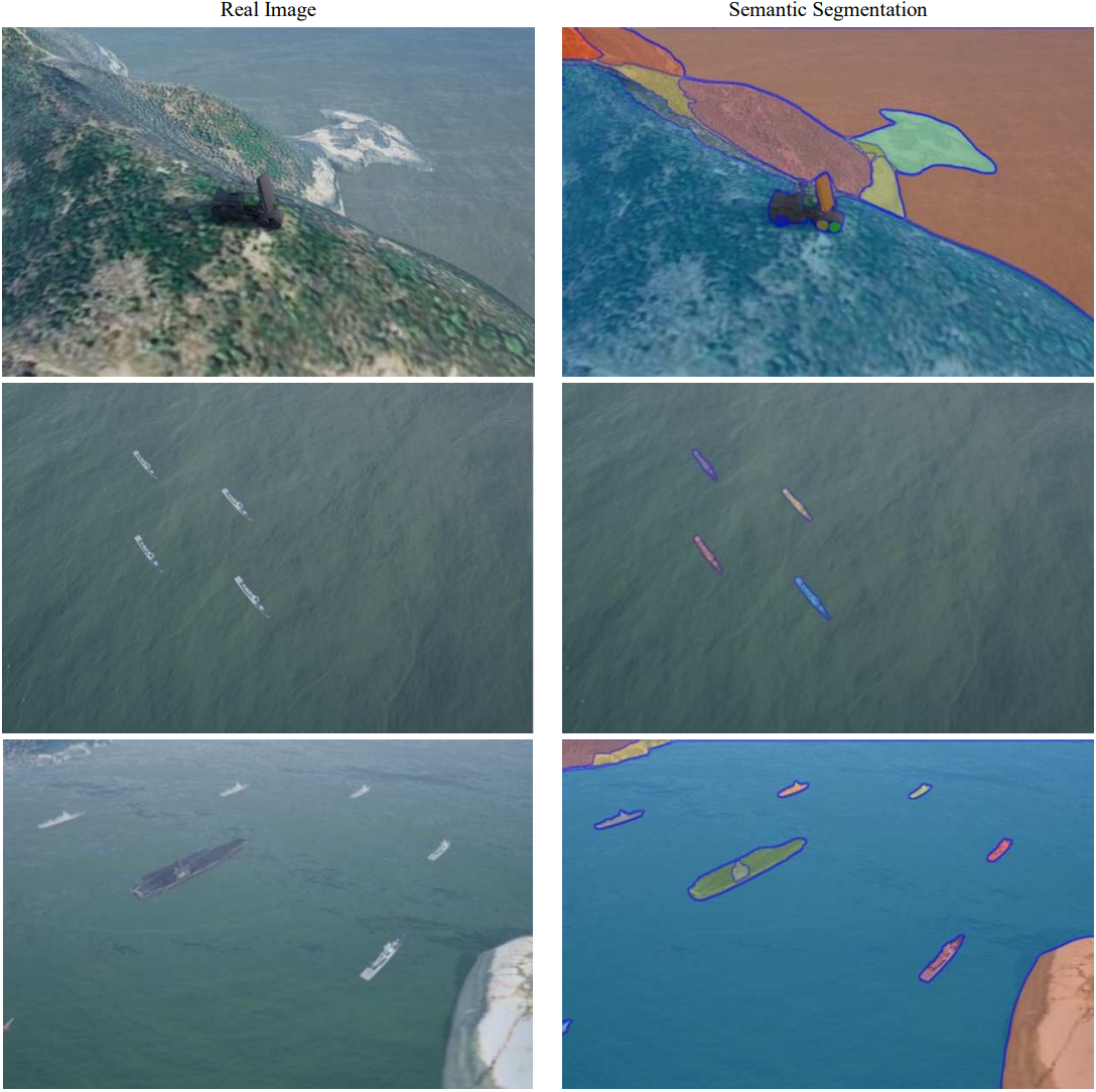 Reinforcement Learning Based UAV Swarm Fission-Fusion Approach with Integrated Validation of ...